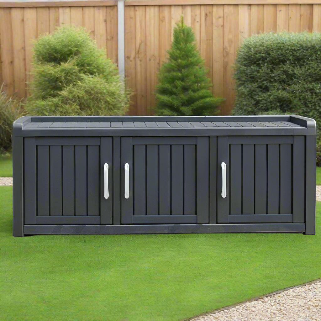 Benefits of Outdoor Plastic Storage for your outside space – steelshed.ie